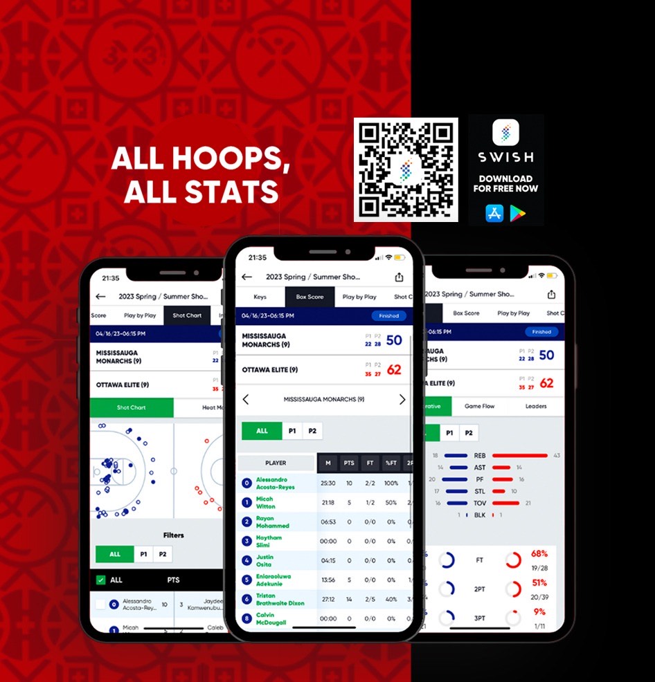 NPH Home - North Pole Hoops