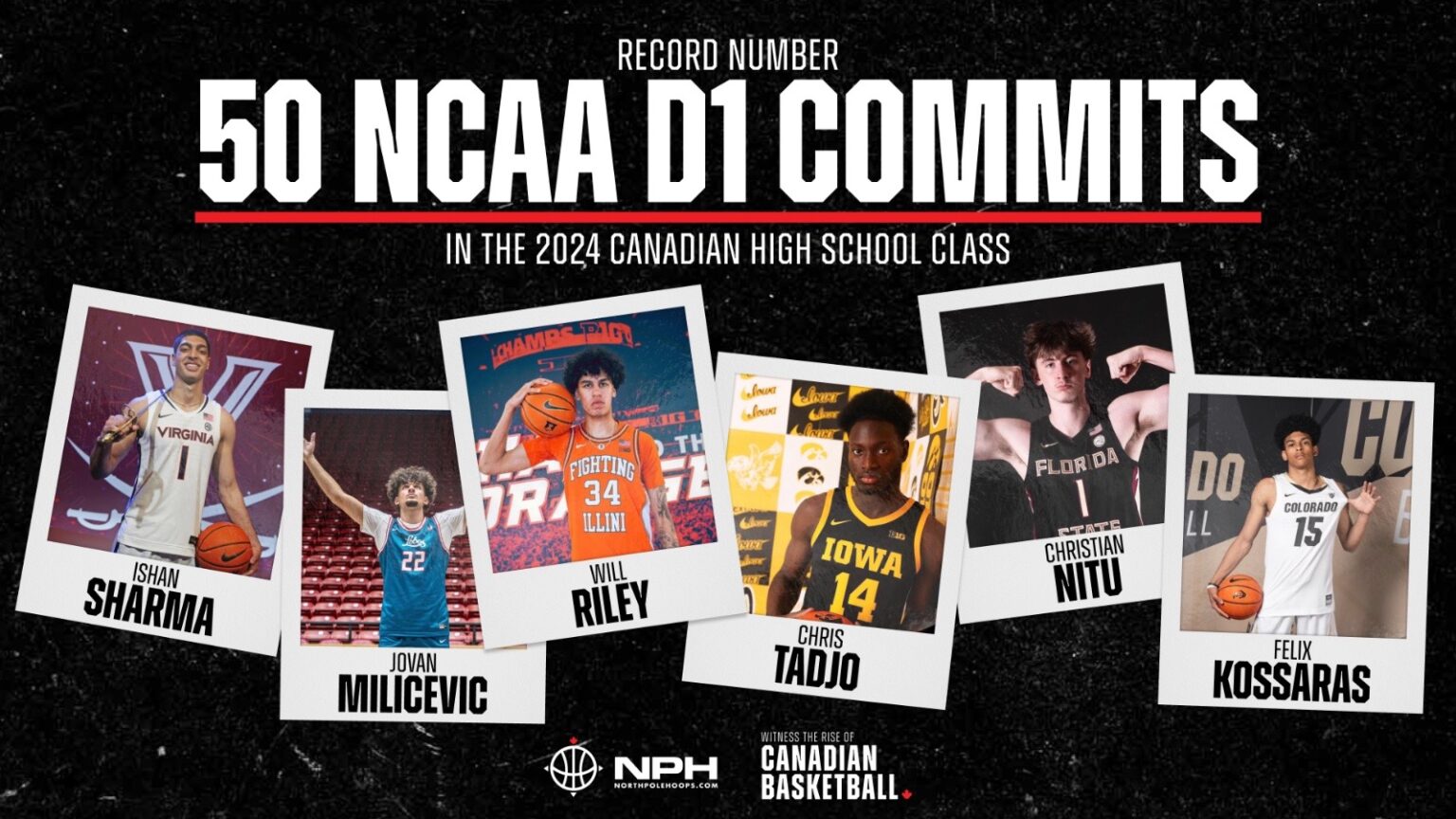 Canadian Basketball Youth Leagues - Register Your Team | North Pole Hoops