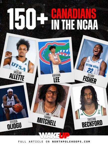 150+ Canadians Playing NCAA D1 Basketball - 2025-2026 - North Pole Hoops