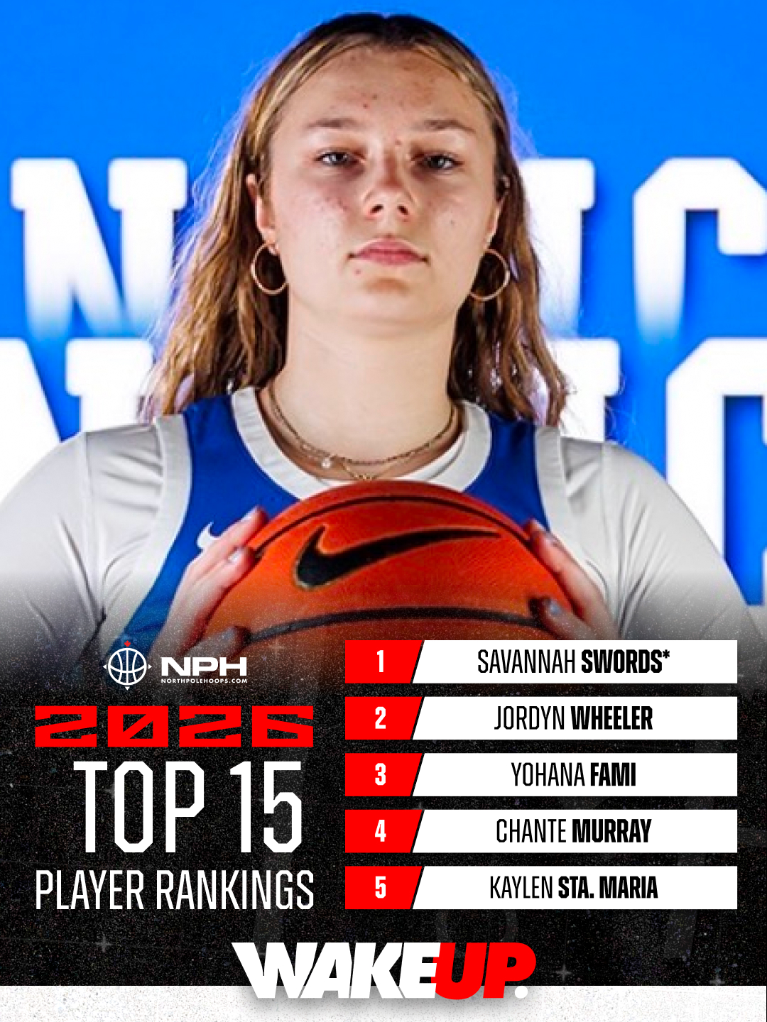 NPH Class of 2026 Women’s Basketball Rankings — Mid-Season Top 15 ...